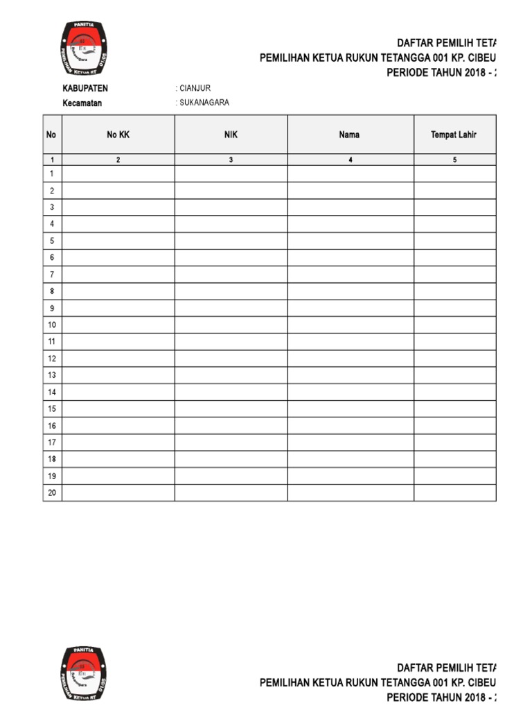 DPT Pemilihan RT | PDF