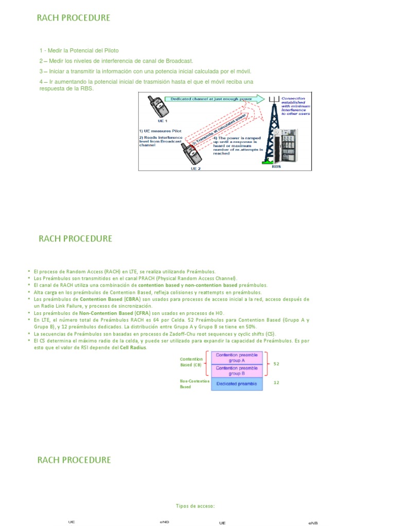 Rsi Parameter | PDF | Radio | Ingeniería Electrónica