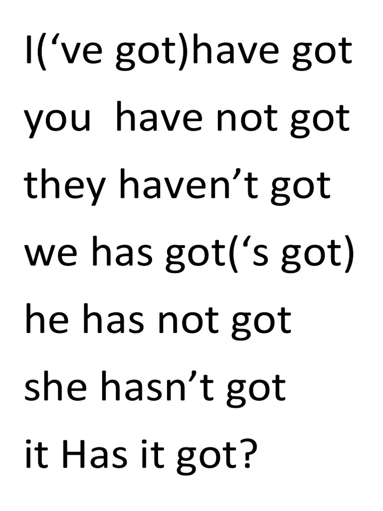 English "Have Got" Conjugation Guide | PDF