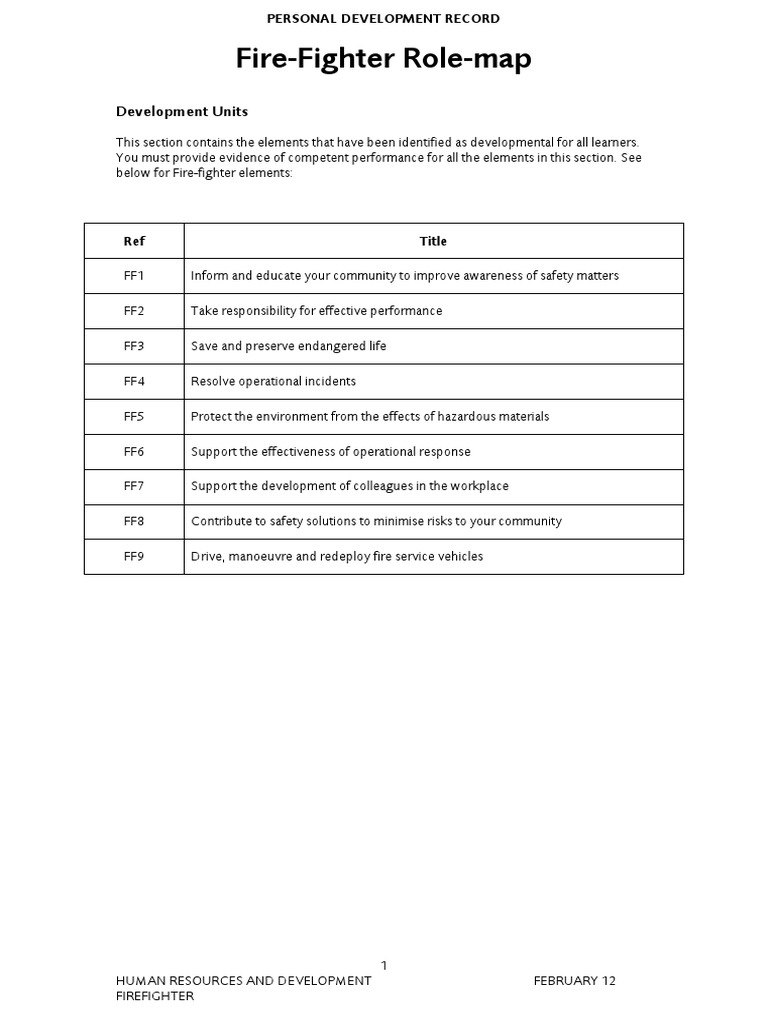 FireFighter Rolemap | PDF | Firefighter | Occupational Safety And Health