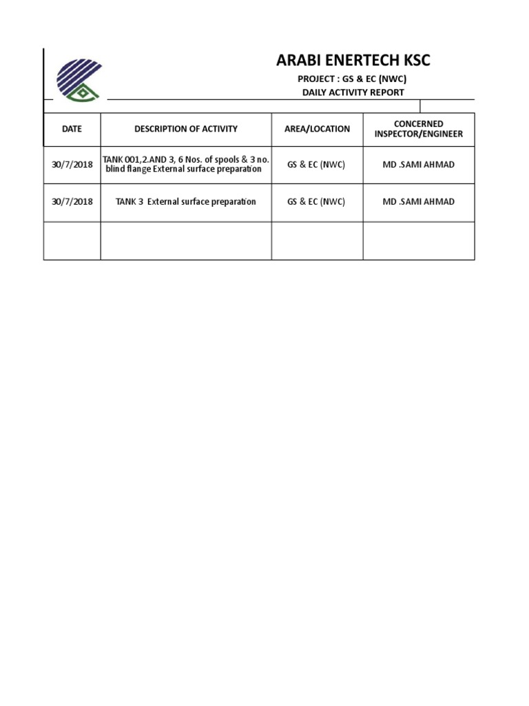 Arabi Enertech KSC: Date Description of Activity Area/Location ...