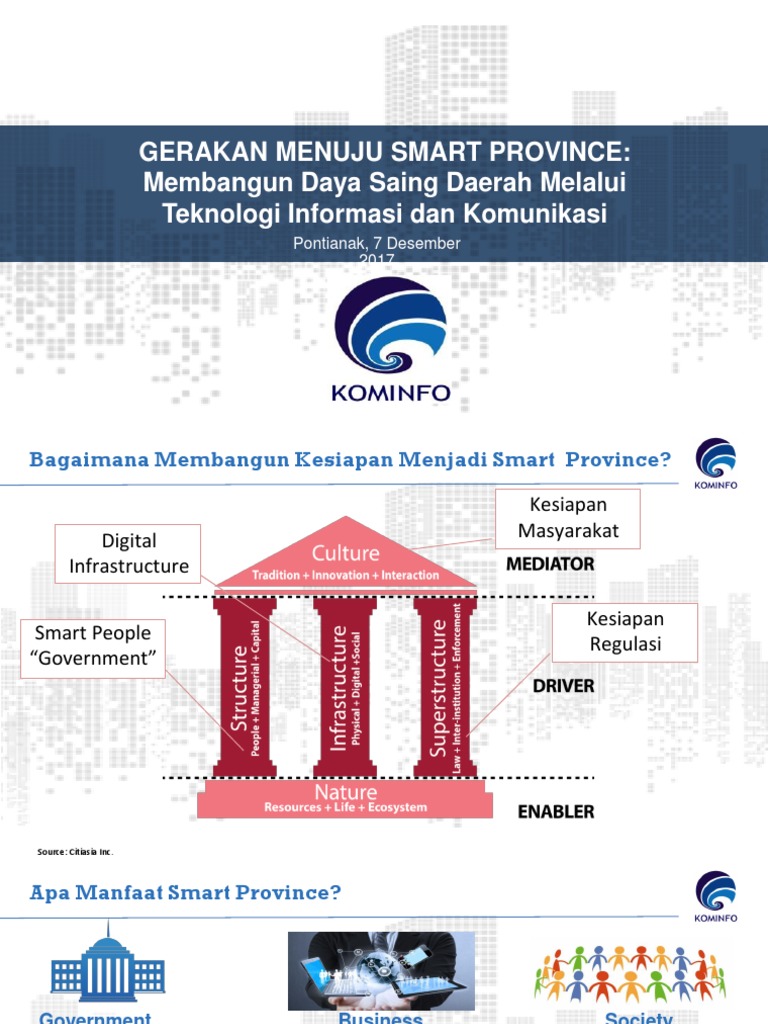 Menuju Smart Province | PDF Menuju Smart Province | PDF