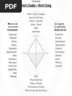 Updated PANDA Strategies Infographic | PDF | Psychological Concepts ...