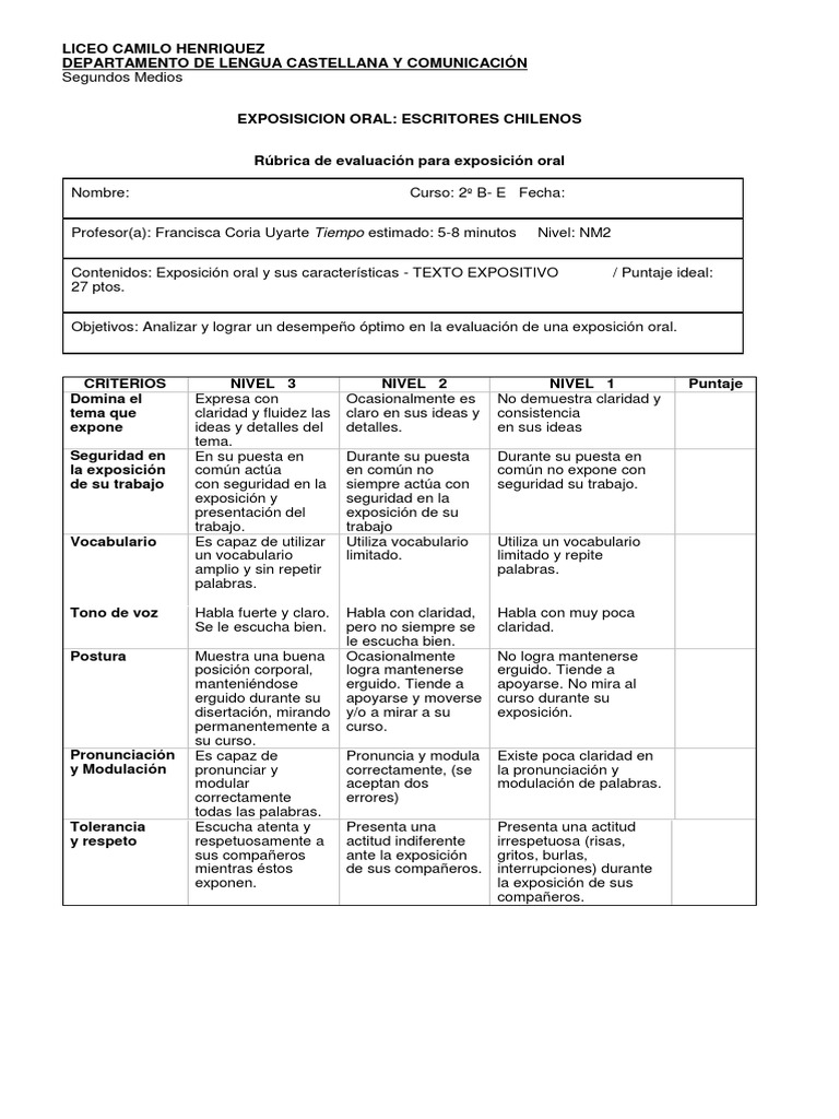 Rúbrica exposición oral + Rubrica ppt | Rúbrica (Académica) | Idiomas