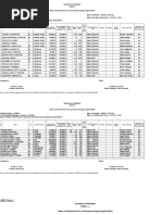 SBFP Forms 1 6 Sample | PDF | Schools | School Types