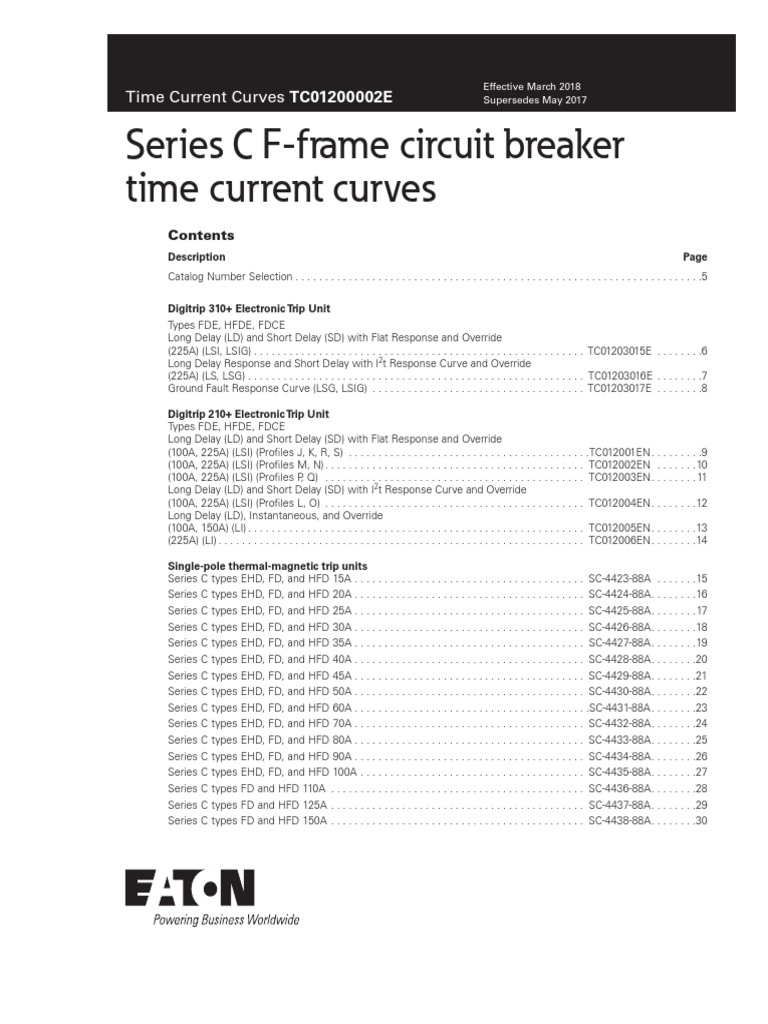 Time Current Curve | PDF | Power Engineering | Electrical Engineering