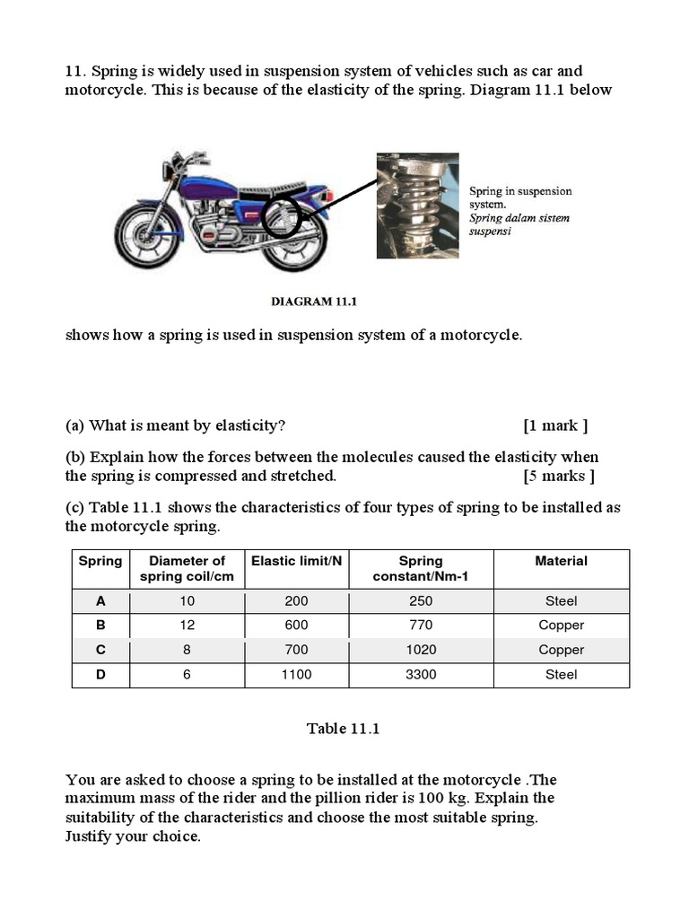 Spring Diameter of Spring Coil/cm Elastic Limit/n Spring Constant/nm-1 ...