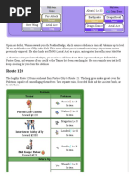 List of Pokémon by National Pokédex Number | PDF | Pokémon | Video Games