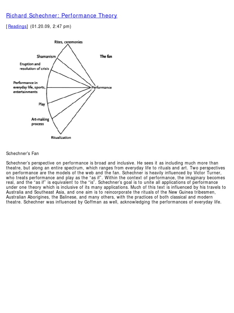 Richard Schechner Performance Theory | PDF | Theatre | Rituals