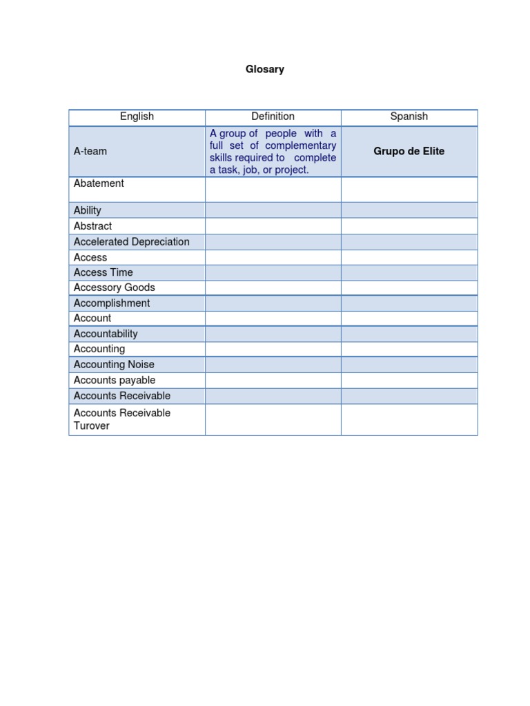 A Group of People With A Full Set of Complementary Skills Required To ...