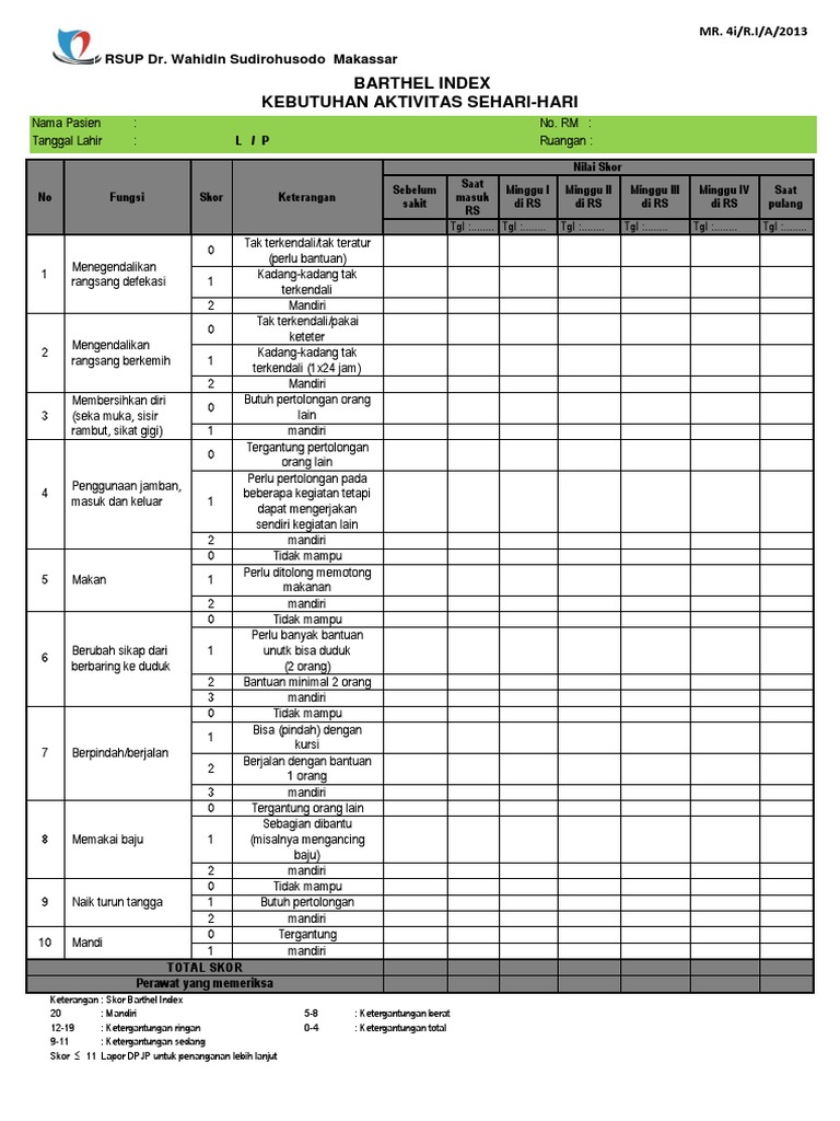 Barthel Index | PDF