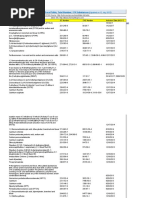 List of Restricted and Declarable Substances For Supplied Articles ...