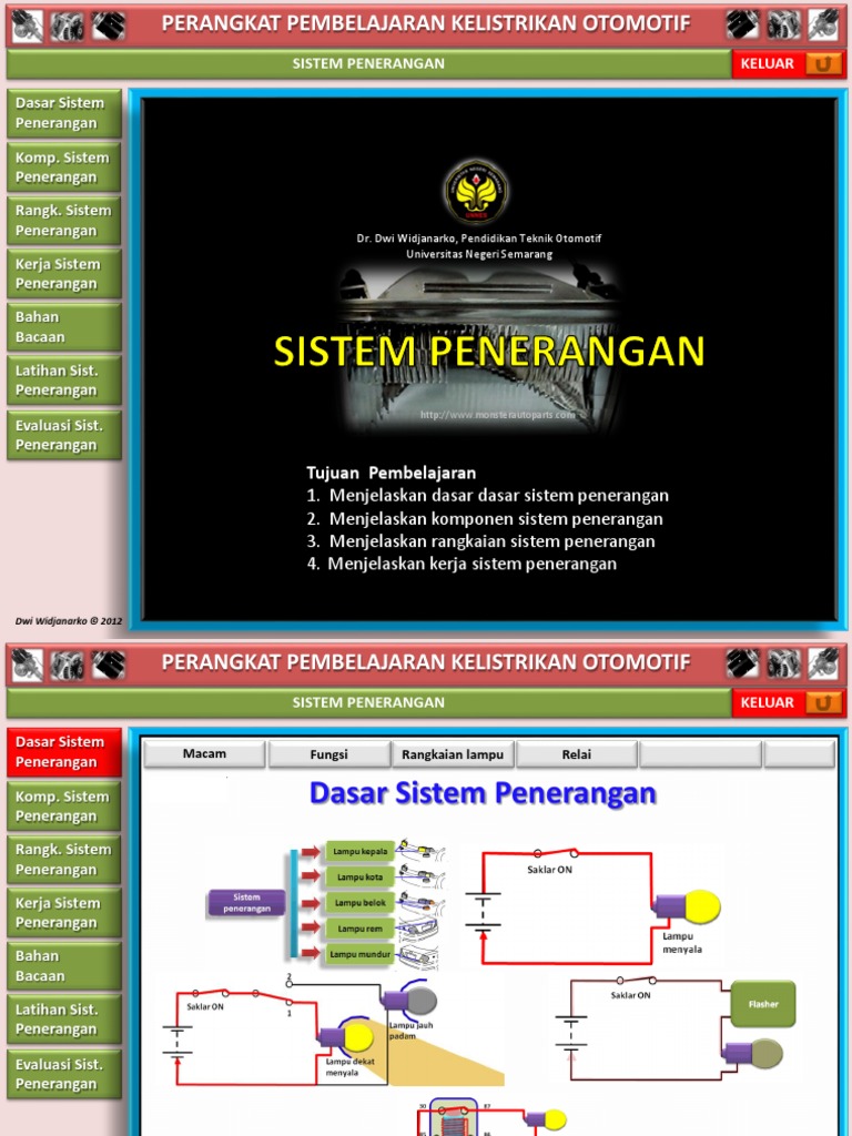 SISTEM PENERANGAN - PPSX | PDF