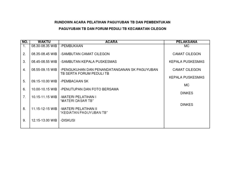 Rundown Acara Pelatihan Paguyuban TB Dan Pembentukan | PDF