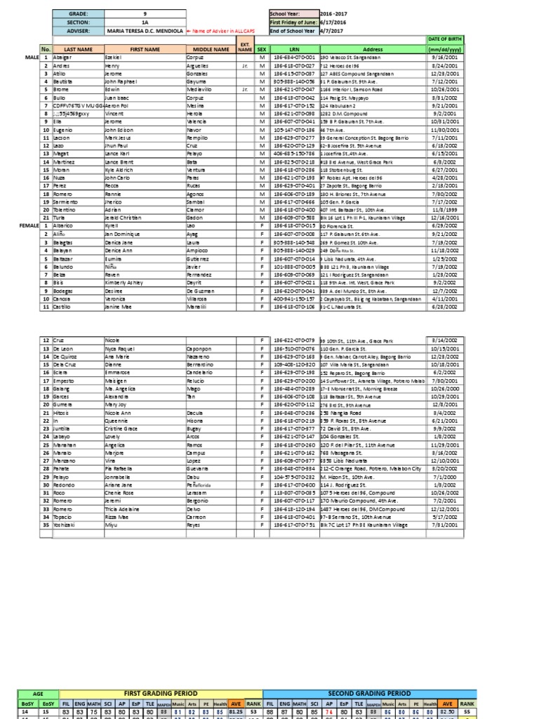 Student Roster and Grading Records for Section 1A, School Year 2016 ...
