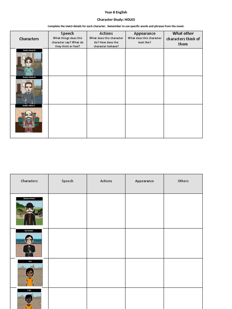 Holes Character Saao-Chart Janine Guidera Seton Catholic College | PDF
