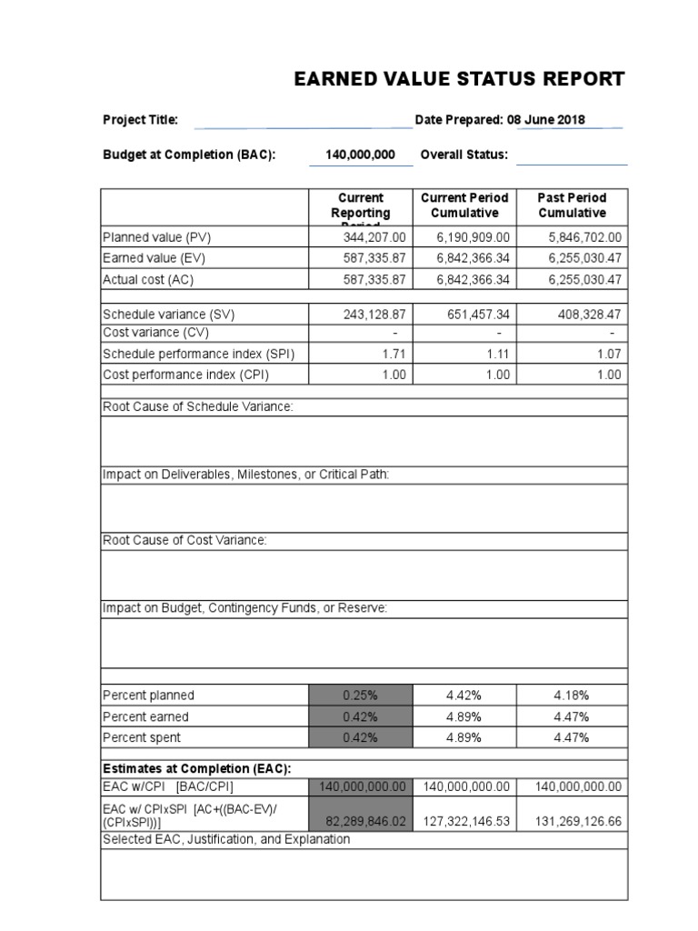 Earned Value Template | PDF | Teaching Mathematics | Business