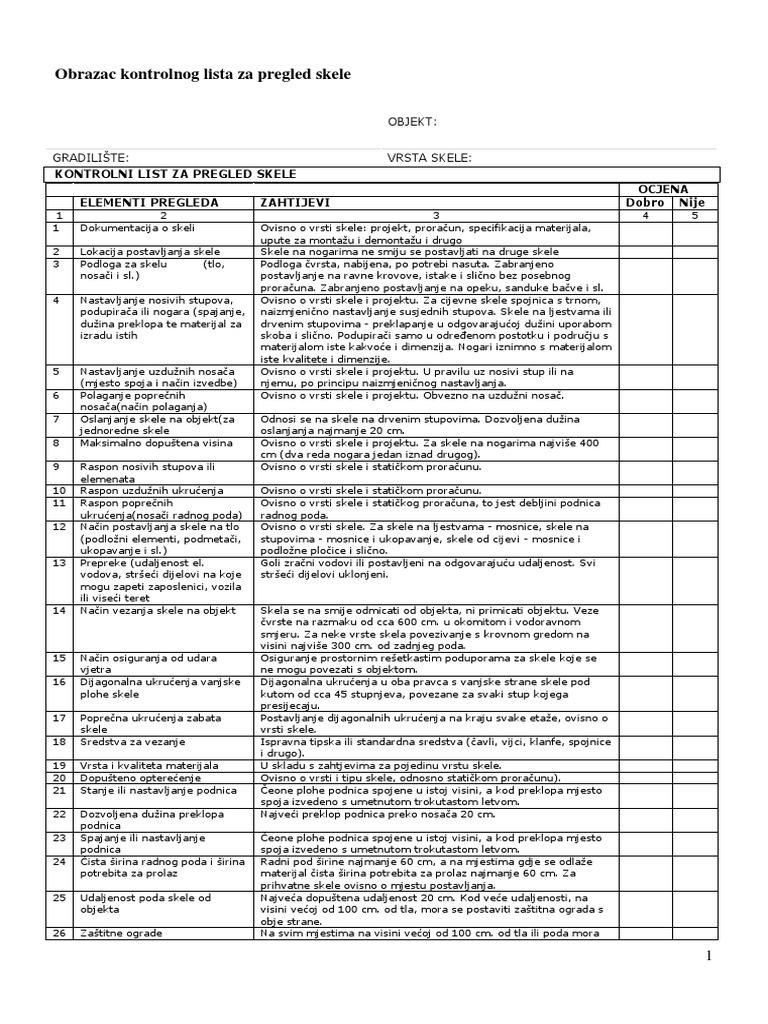 Obrazac Kontrolni List Skele | PDF