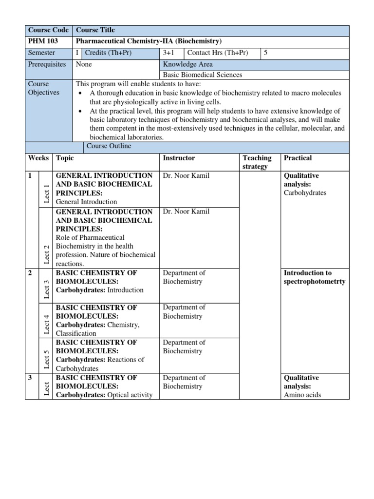 Biochemistry Curriculum | PDF | Biomolecules | Biochemistry