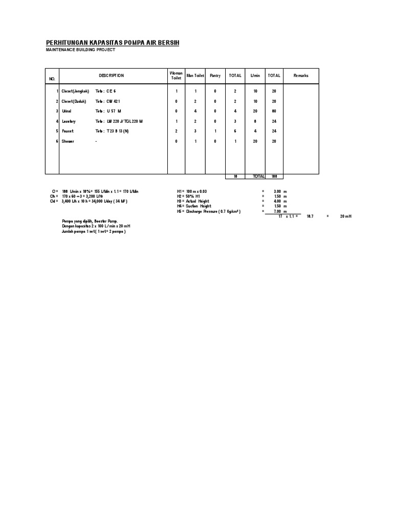 Calculation Pompa | PDF