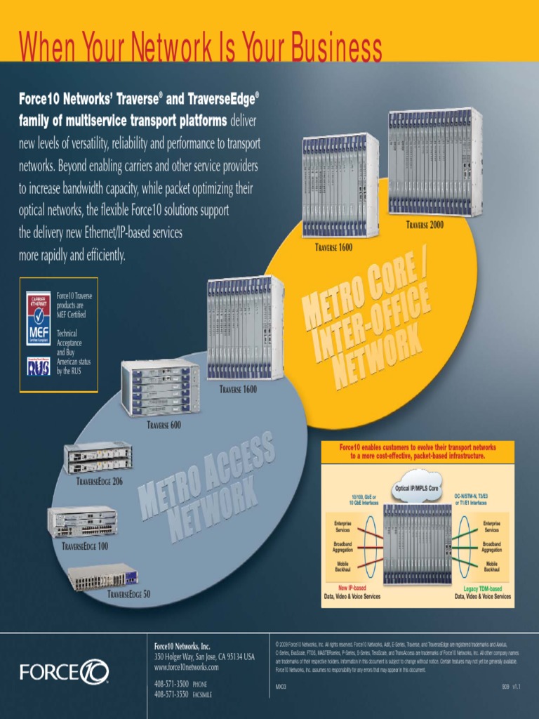 Force10 Networks' Traverse and Traverseedge Family of Multiservice ...