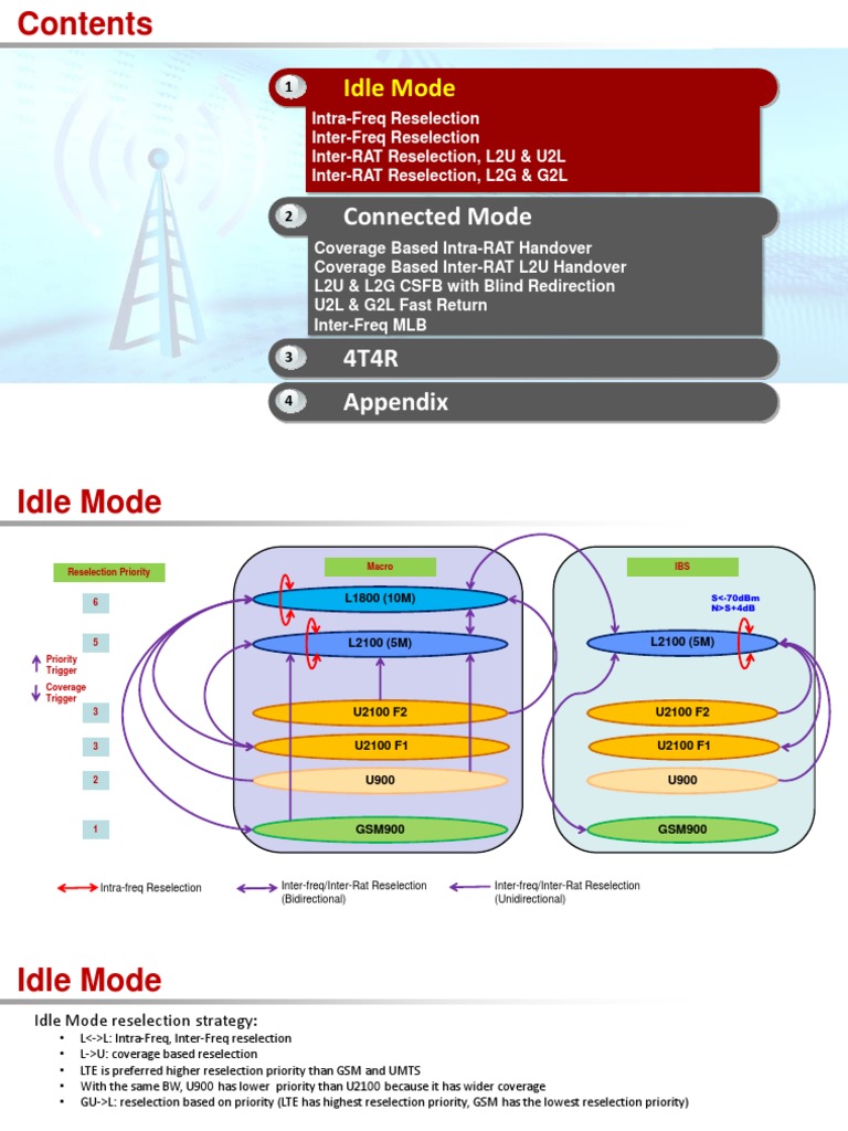 LTE Strategy Basic Parameters | PDF | Lte (Telecommunication) | Radio ...