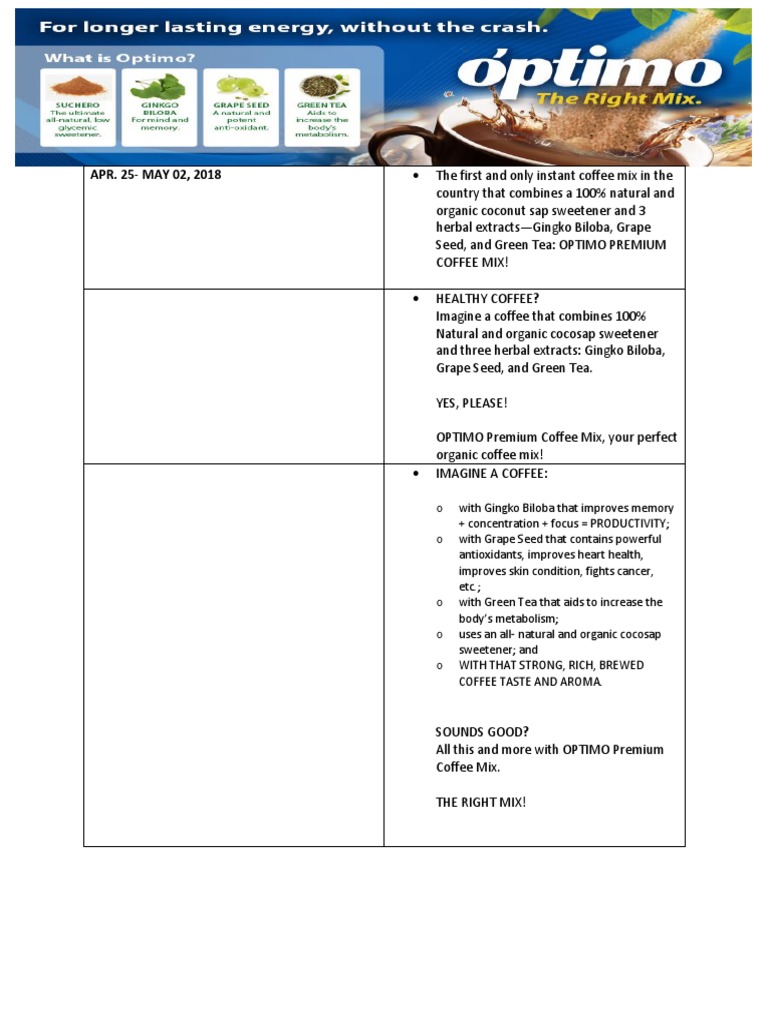 OPTIMO Content Ideas | PDF | Sugar Substitute | Coffee