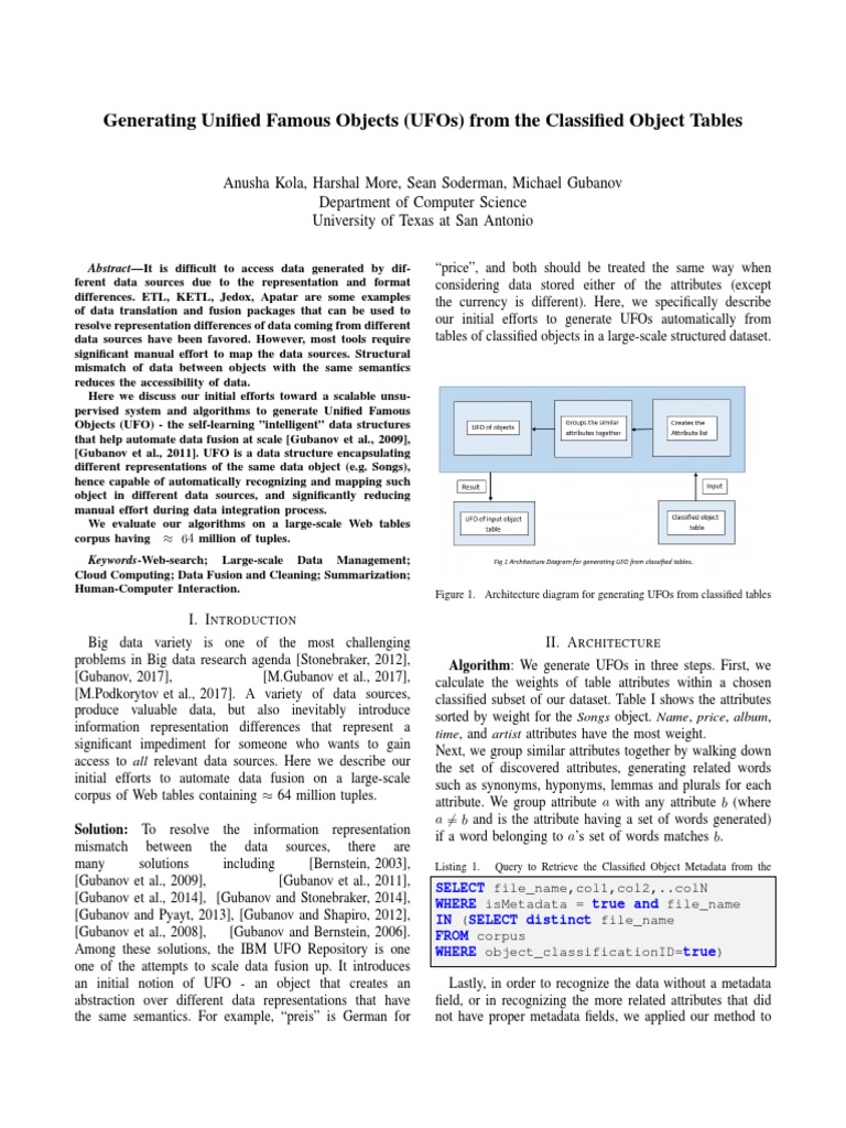 Generating Unified Famous Objects (Ufos) From The Classified Object ...