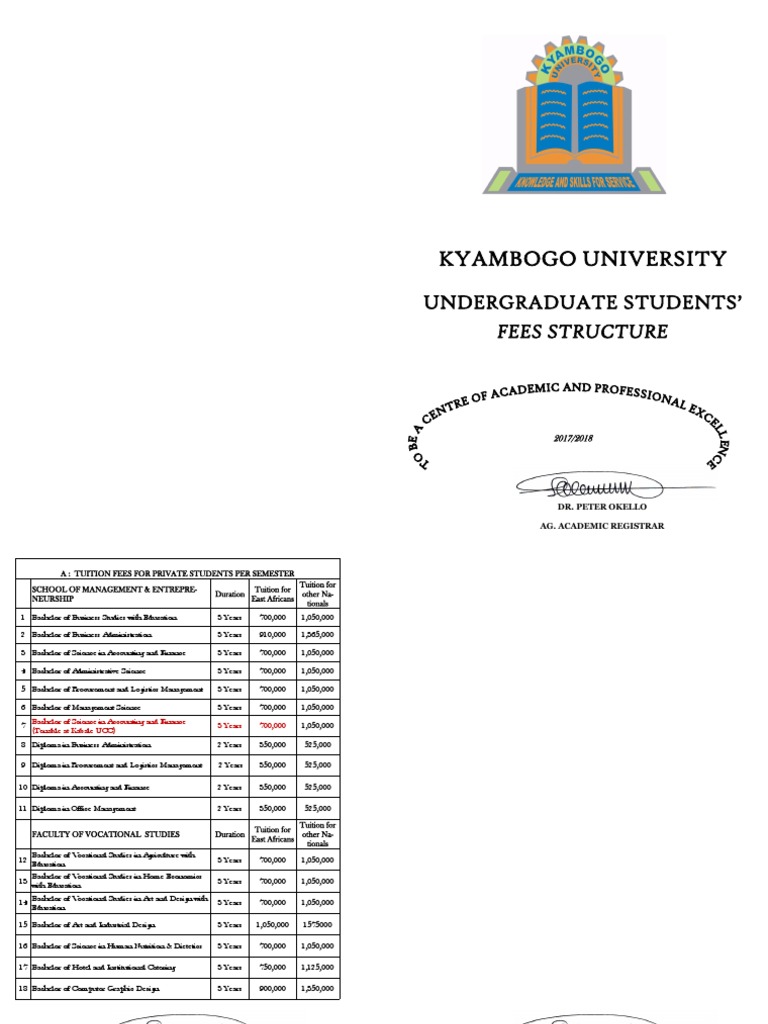 Kyambogo University Fees Structure 2017-2018 | PDF | Diploma | Bachelor's Degree