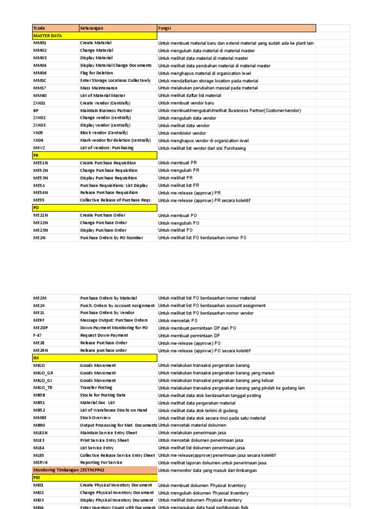 Tcode SAP untuk Modul MM dan Vendor | PDF