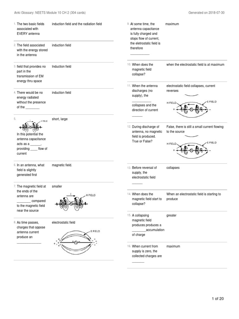 NEETS Module 10 CH 2 Summary | PDF | Ionosphere | Antenna (Radio)