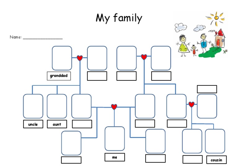 Family Tree | PDF