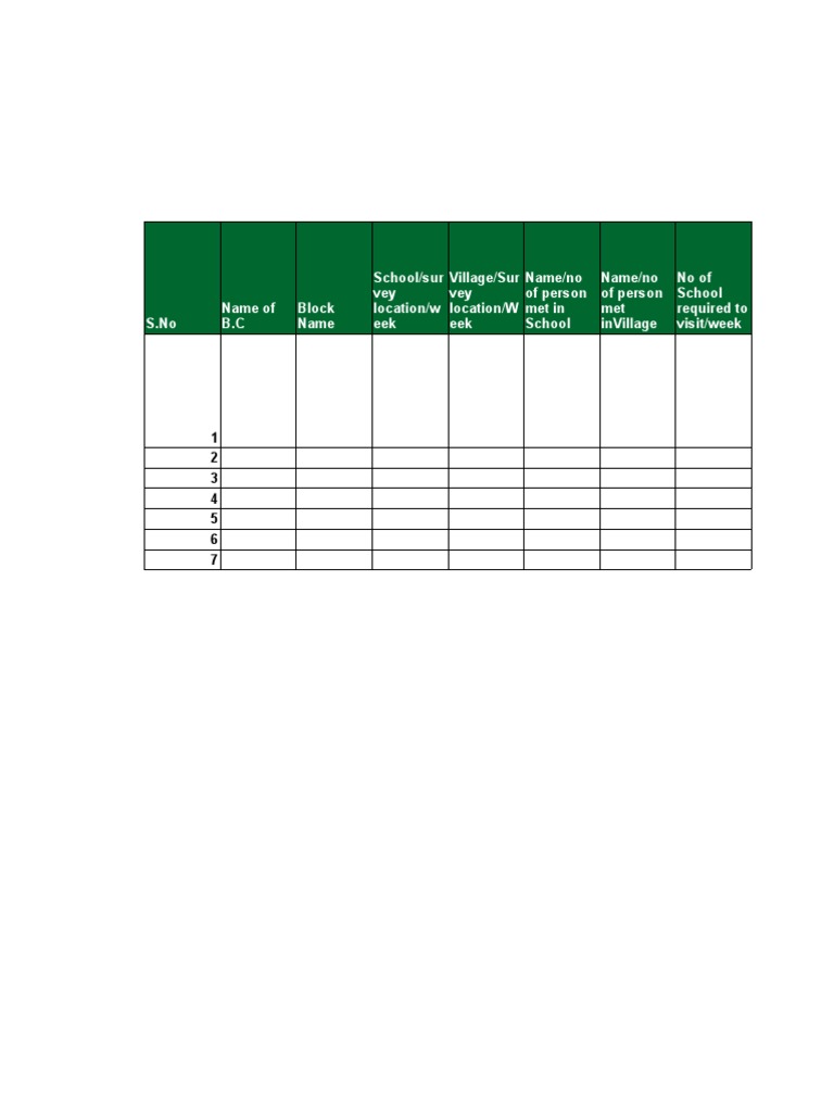 Weekly and Monthly School Survey Report | PDF | Business