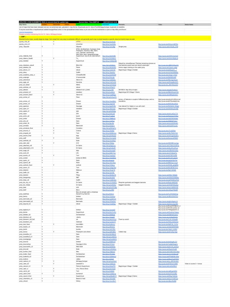 TF2 Jump Map List PDF | PDF