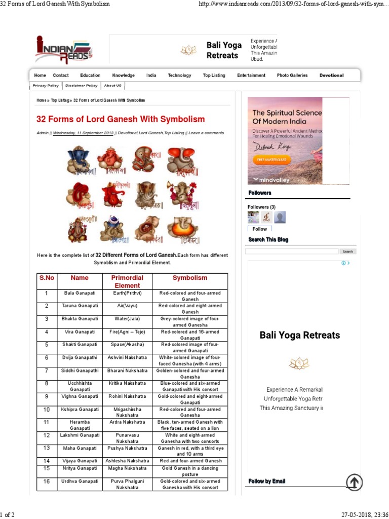 32 Forms of Lord Ganesh With Symbolism | PDF | Hindu Gods | Asian Mythology