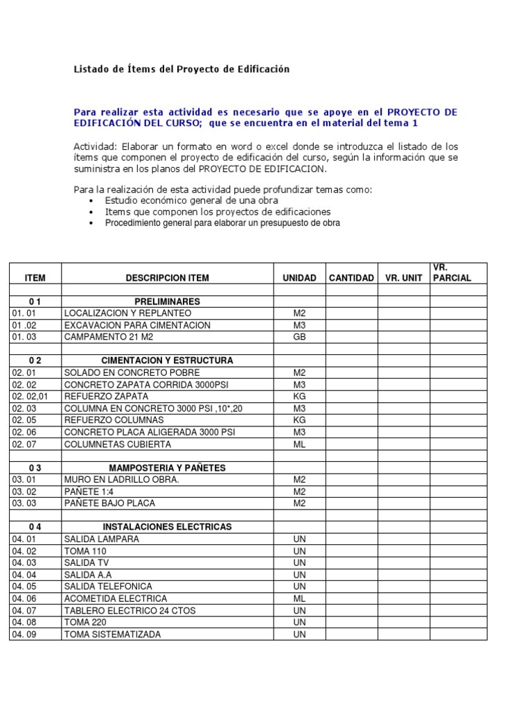 ACTIVIDAD 3 Listado de Items de | PDF
