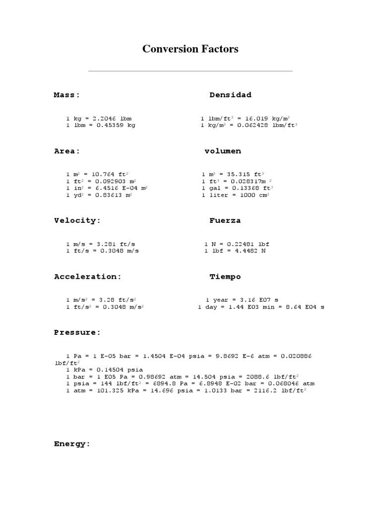 Factores de Conversion | PDF | Calorie | Units Of Measurement