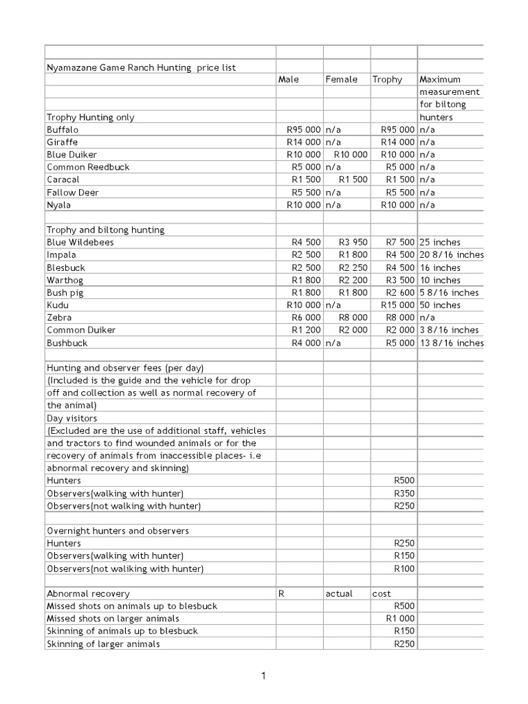 Nyamazane Game Ranch Hunting Prices 2024 | PDF | Mammals Of Africa ...