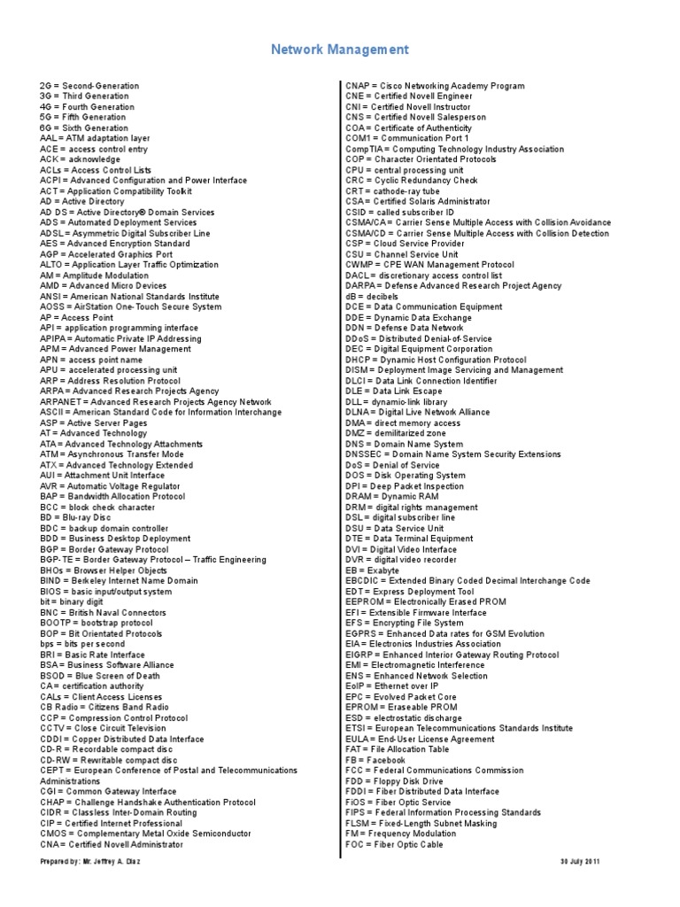 Acronyms Network Management 2015 NGL 2016VII28 | PDF | Computer Network ...