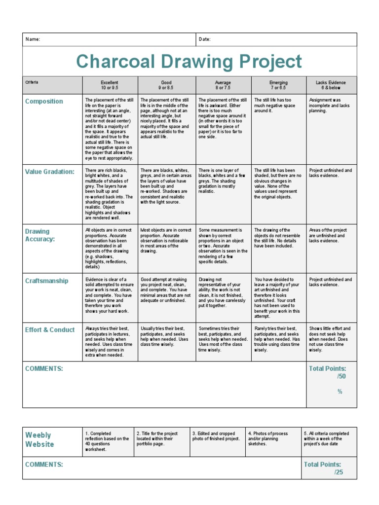 Charcoal Drawing Project Rubric | PDF | Still Life | Visual Arts