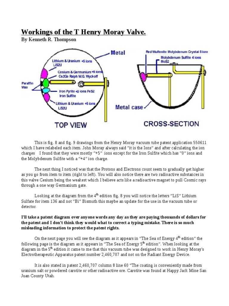Analysis of the Components and Operation of Thomas Henry Moray's ...