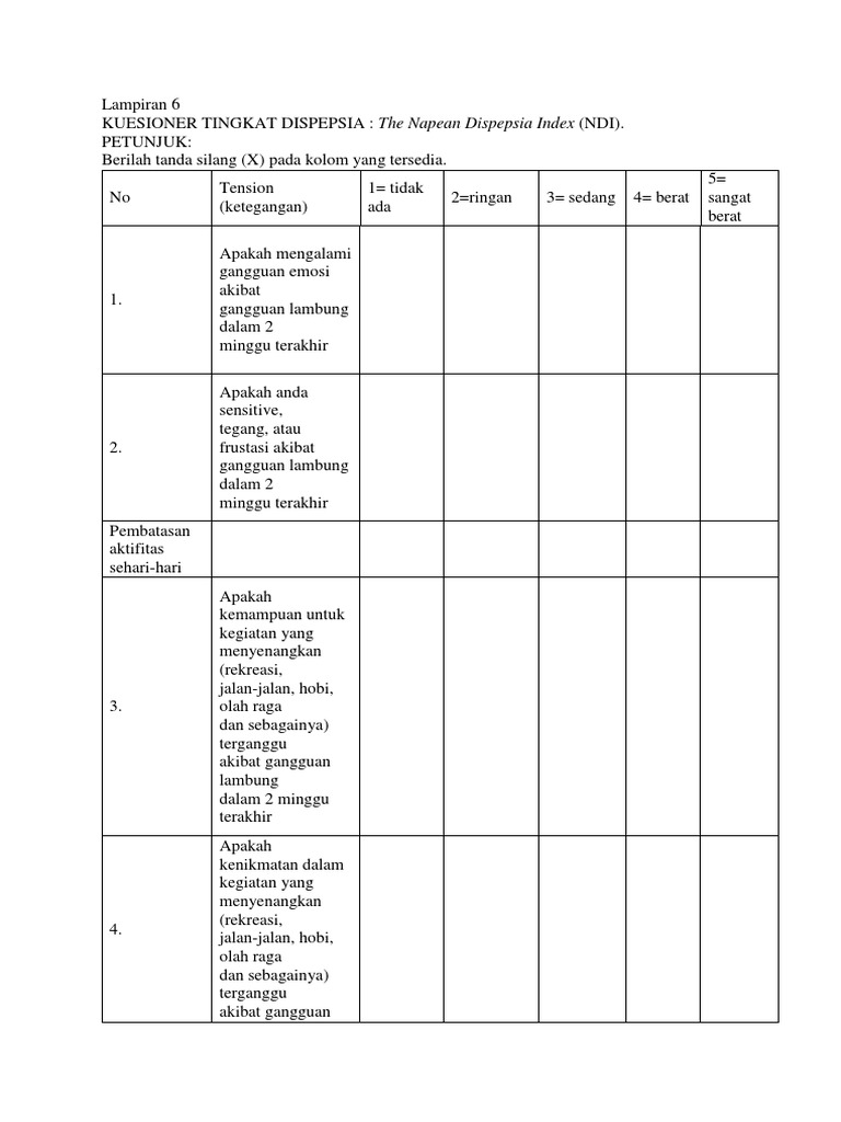 Kuesioner Dispepsia | PDF