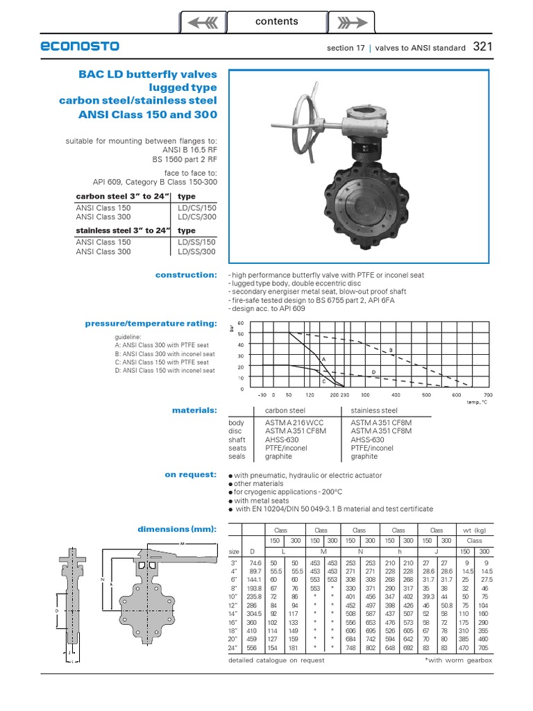 BAC LD Butterfly Valves Lugged Type Carbon Steel/stainless Steel ANSI ...