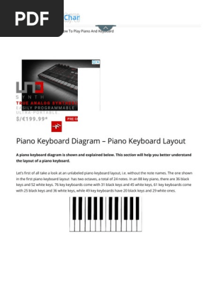 Piano Keyboard Layout 36 Keys