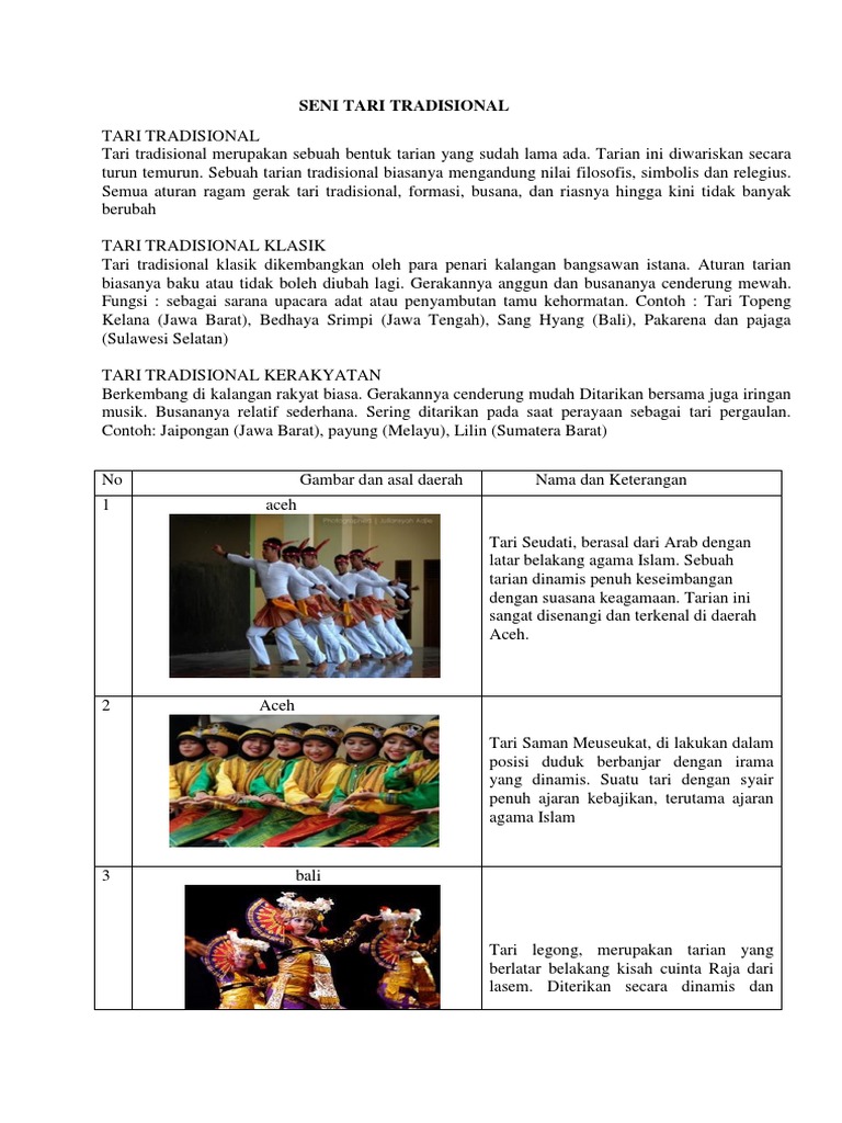 Kliping Seni Budaya | PDF