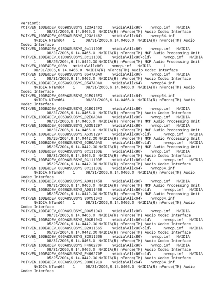 DP Sounds HDMI 15063 Drivers | PDF | Hdmi | Codec