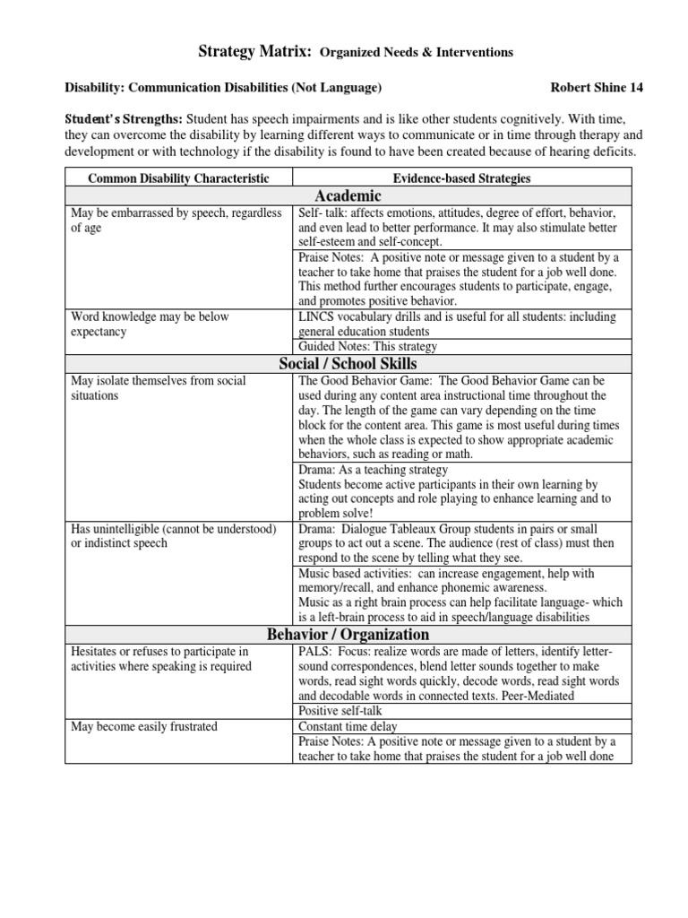 Strategies for Communication Disabilities | PDF | Speech | Disability