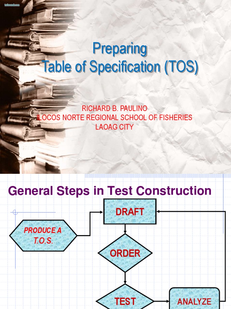 Preparing Table of Specification (TOS) : Richard B. Paulino Ilocos ...