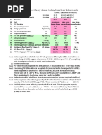 Boiler Data Sheet | PDF | Boiler | Steam