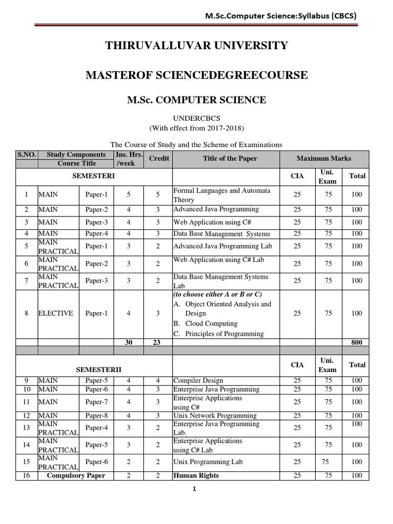 MSC Computer Science - 2017 2018 PDF | PDF | Java Servlet | Java Platform